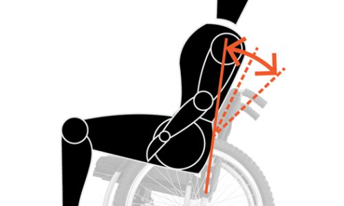 RoughRider America | All-Terrain Wheelchairs Built to Go Anywhere